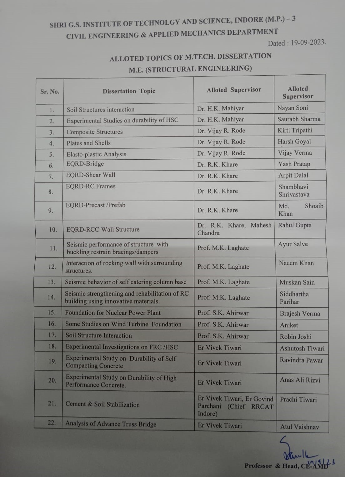 Shri G. S. Institute of Technology and Science, Indore - UG