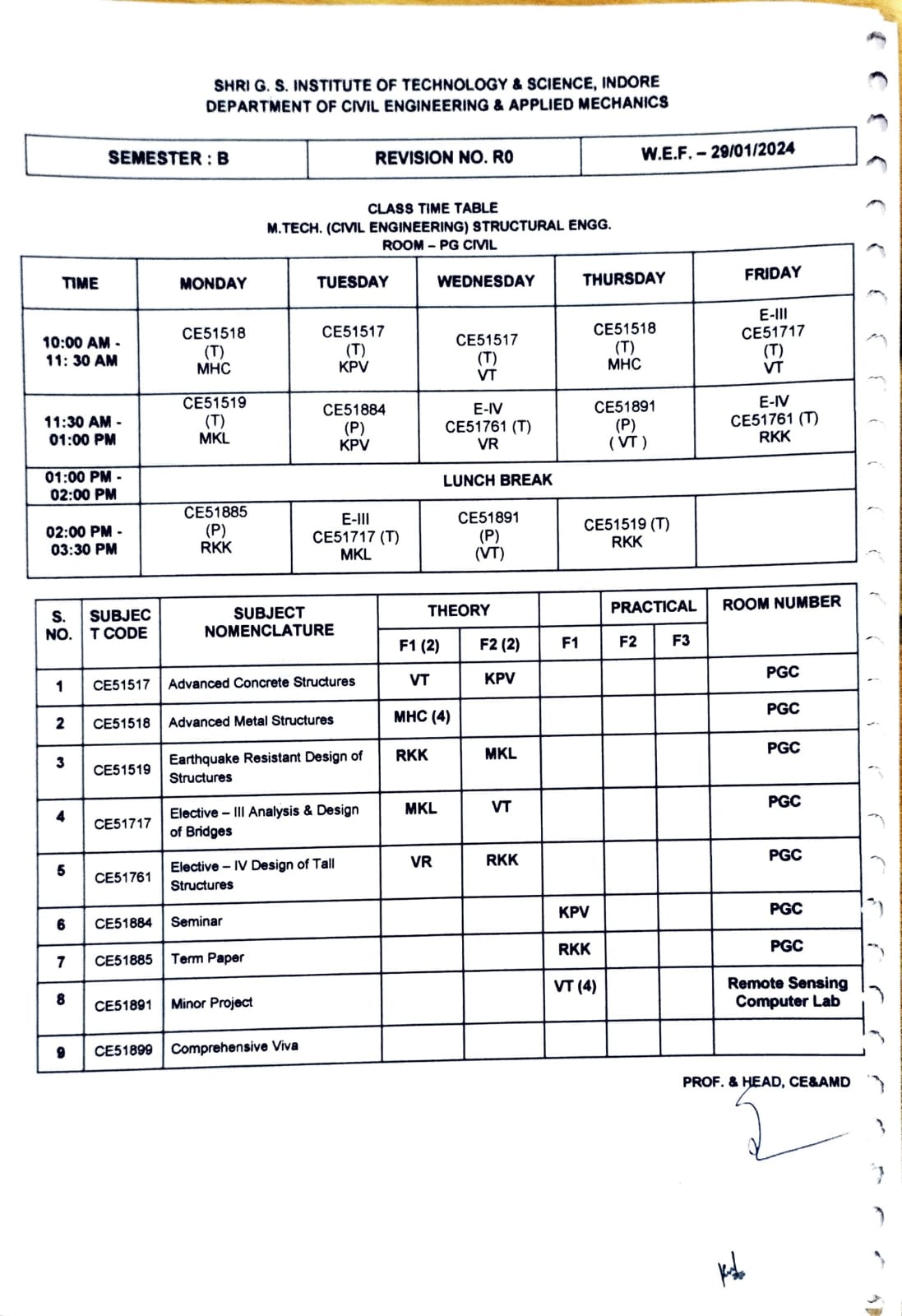 Shri G. S. Institute of Technology and Science, Indore - Time Table