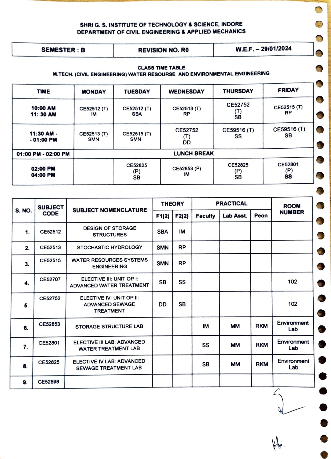 Shri G. S. Institute of Technology and Science, Indore - Time Table
