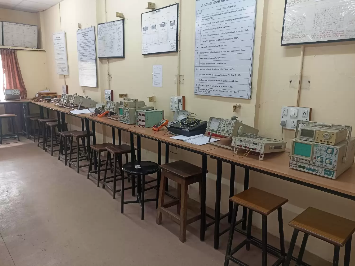 Shri G. S. Institute of Technology and Science, Indore - Facilities